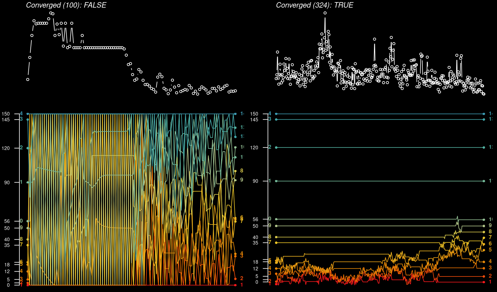 Overlapping Annotation • aqp