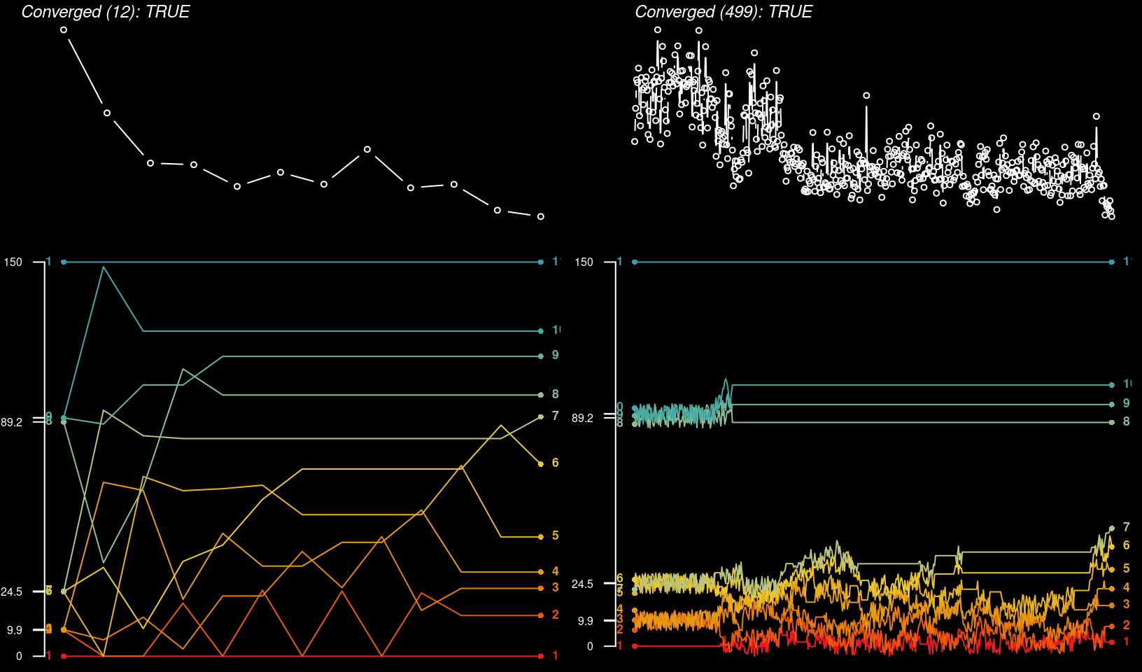 Overlapping Annotation • aqp